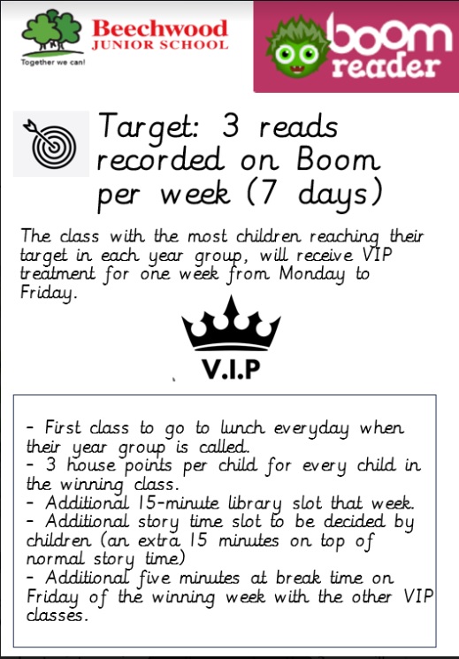 Reading - Beechwood Junior School